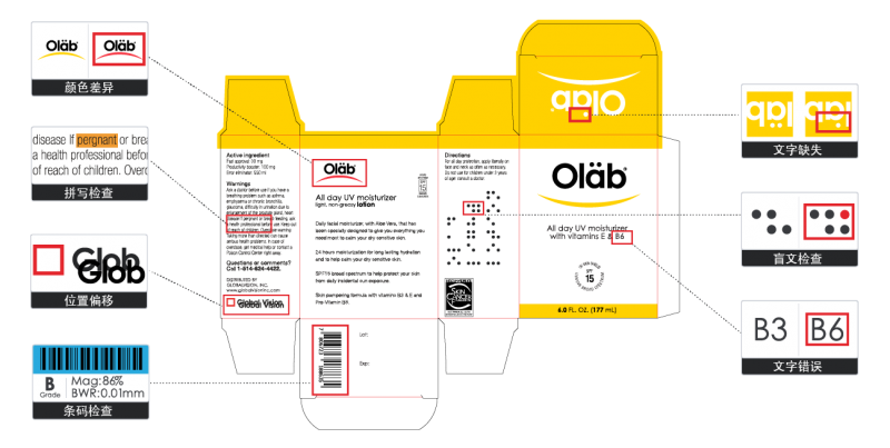 Print Inspection – Aiwe Graphics