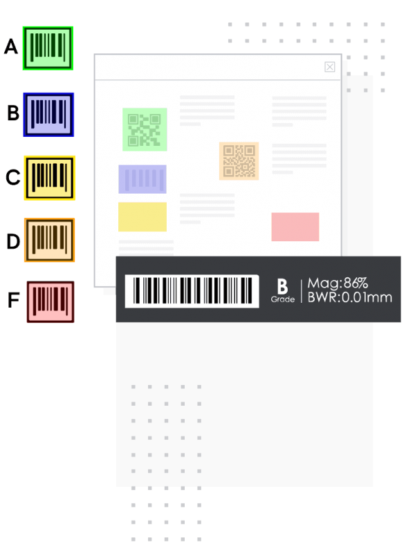 Barcode Inspection – Aiwe Graphics