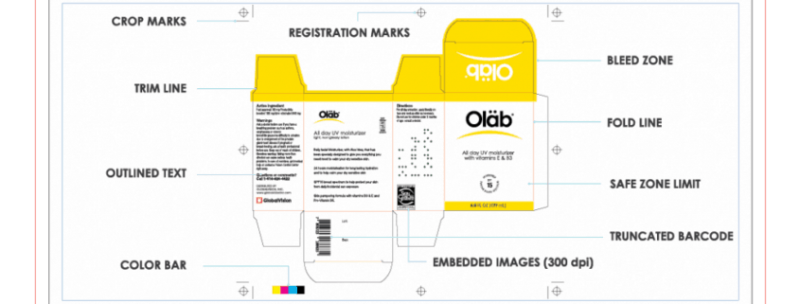 了解文件印前处理 – Aiwe Graphics